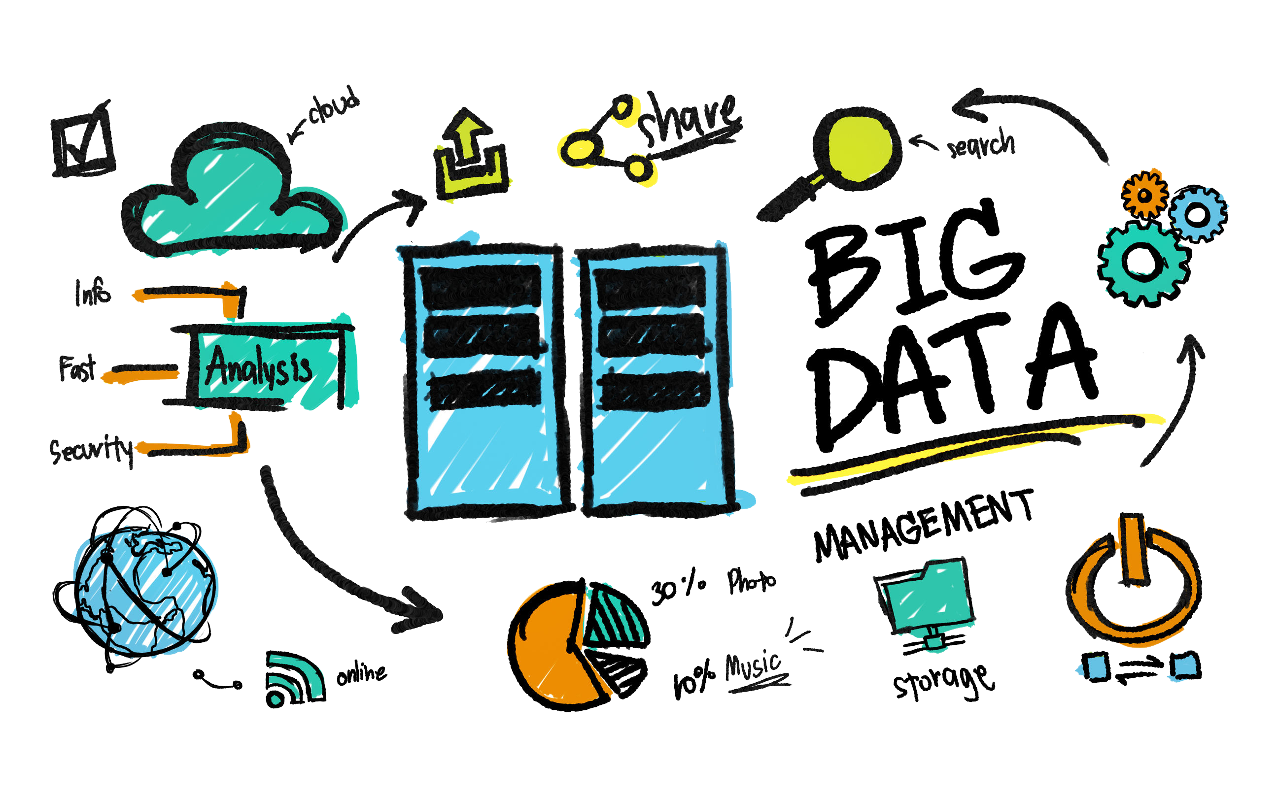 Choosing Between Cloudera and Apache Hadoop Ecosystem: Use Cases and ...