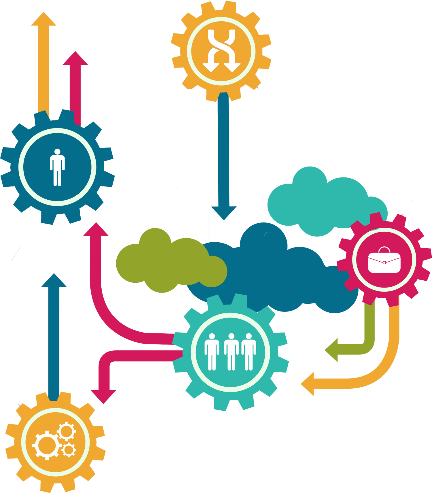 AI Agents in 2026: From Prototypes to Autonomous Workflow Orchestrators ...